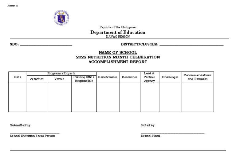 School Nutrition Month Accomplishment Report Template | PDF