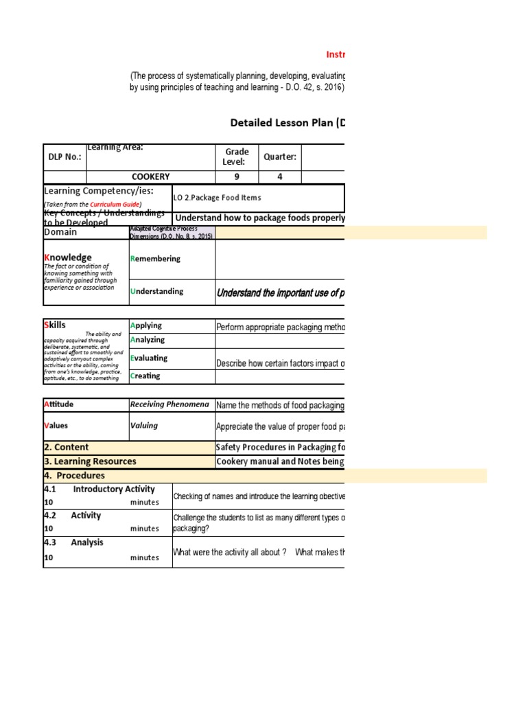 Tle DLP 2019 | PDF | Learning | Packaging And Labeling
