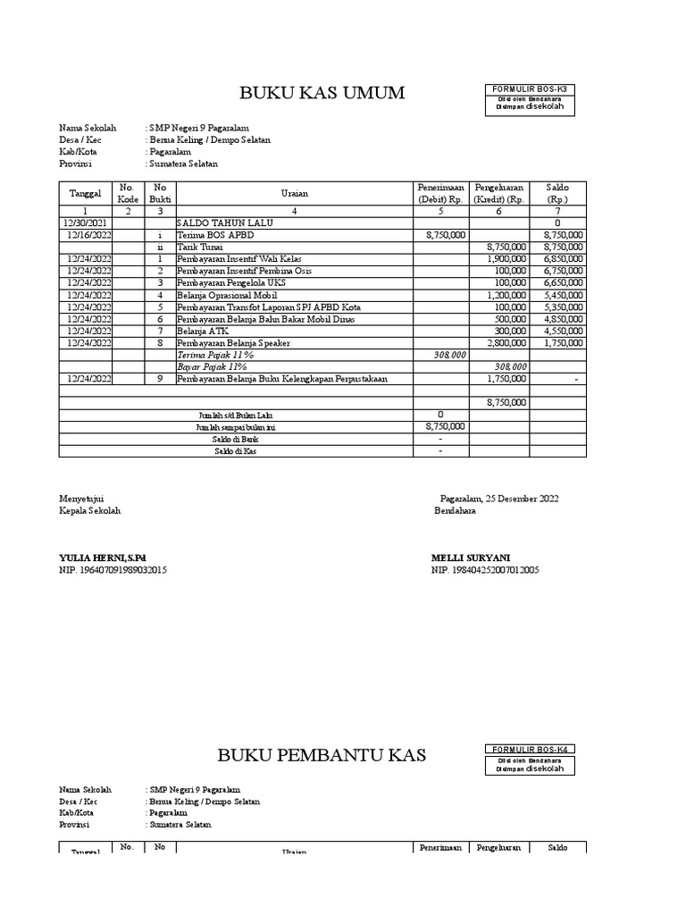 Bku Dan Pajak Apbd 2022 | PDF