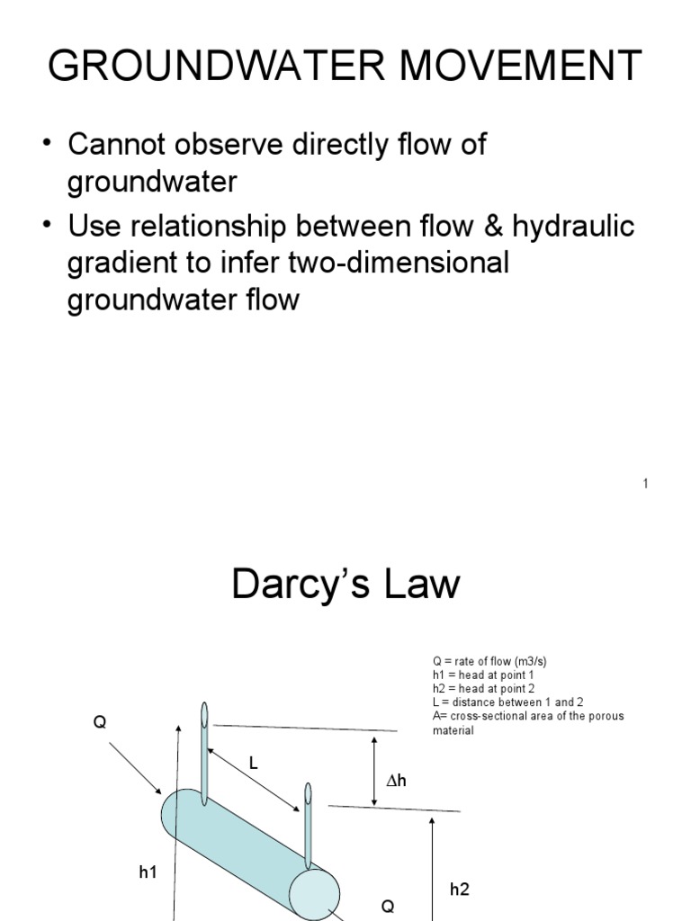 BSC - GROUNDWATER MOVEMENT | PDF | Aquifer | Porosity
