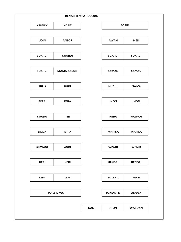 Denah Kursi Mobil | PDF