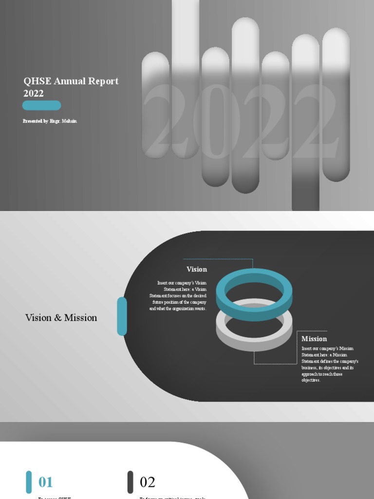 QHSE Annual Report 2022 | PDF | Goal | Economies