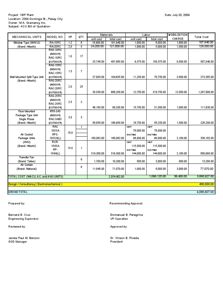 (Indoor) (Outdoor) (Indoor) (Outdoor) (Indoor) (Outdoor) (Indoor ...