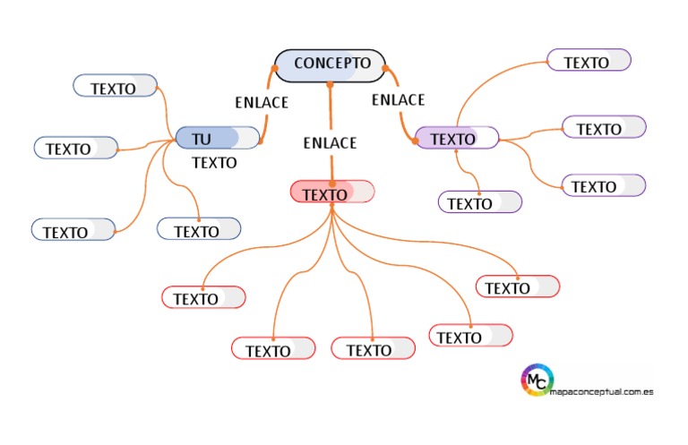 Mapa Conceptual Plantilla Word #5 | PDF