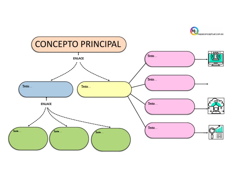 Mapa Conceptual Plantilla Word #13 | PDF