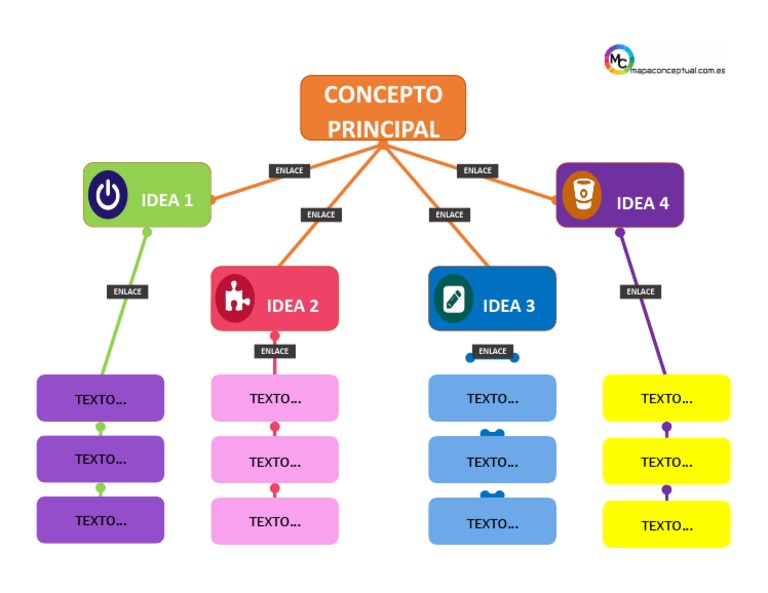 Mapa Conceptual Plantilla Word #36 | PDF