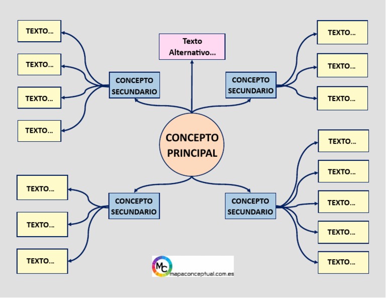Mapa Conceptual Plantilla Word #40 | PDF