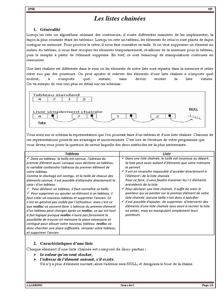 Listes chaînées en C : Guide complet | PDF | Pointeur (programmation ...