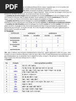 Voyelles et Consonnes en Français | PDF | Voyelle | Phonétique