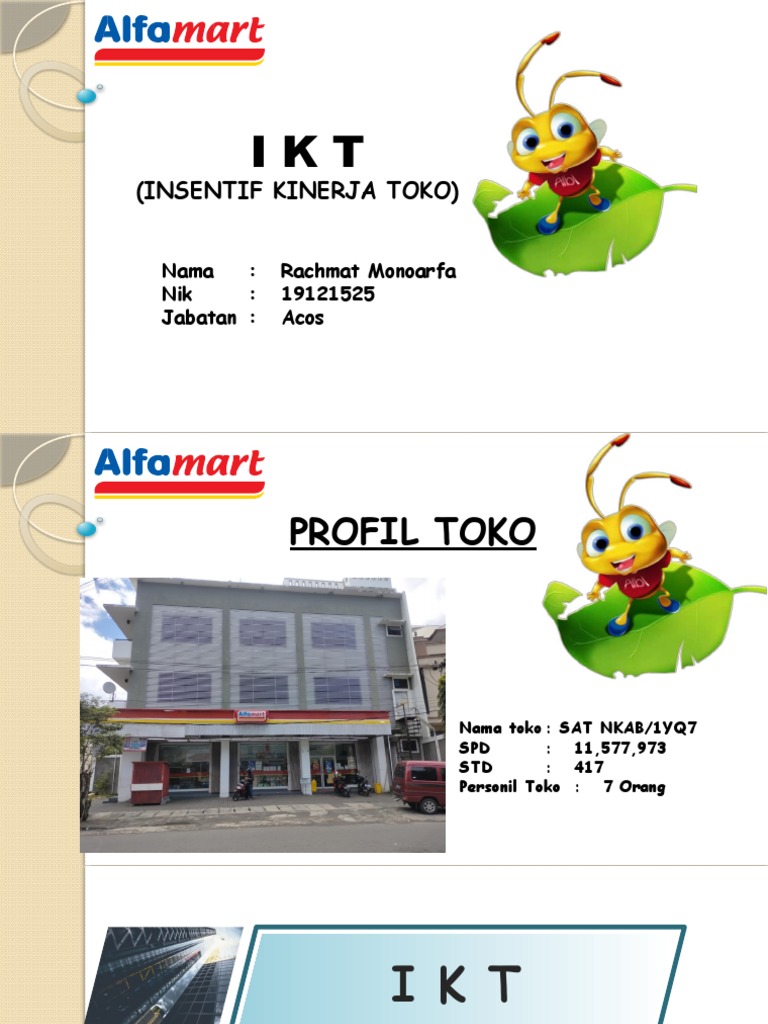 Fiky Mansur - DP CO | PDF