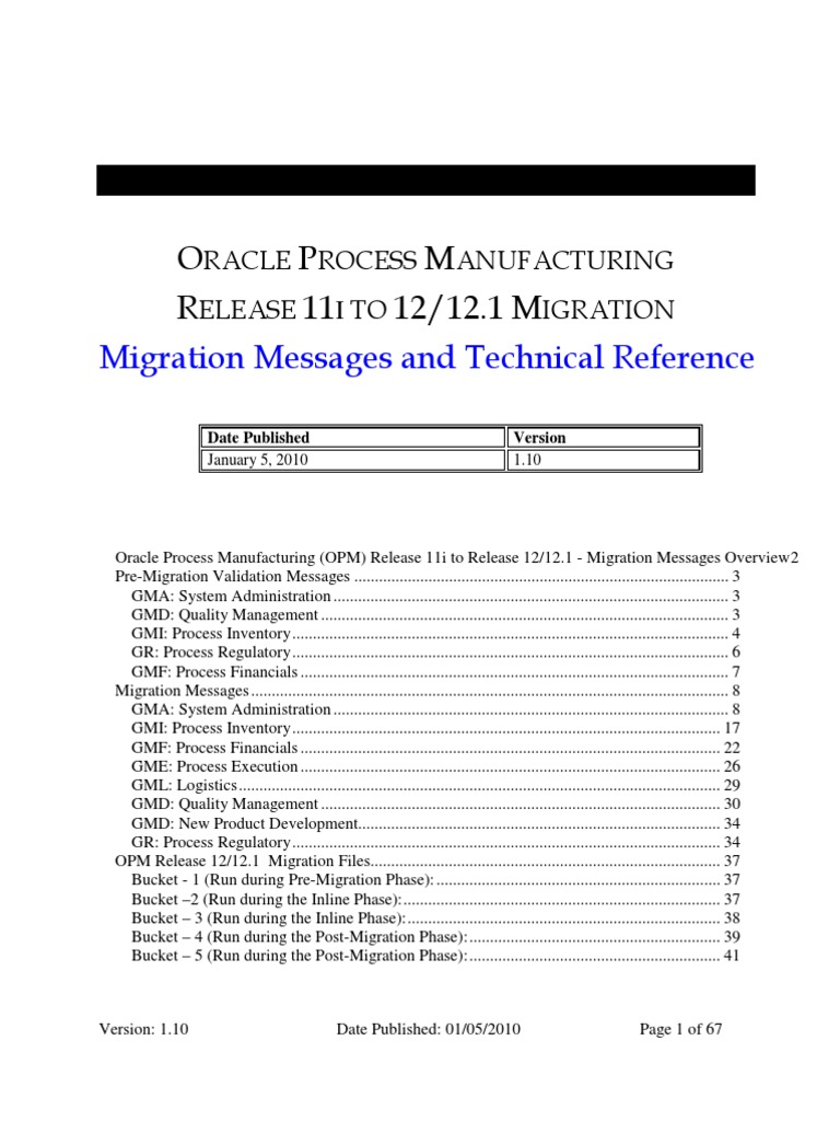 OPM 11-5-10 To 12 1 Migration Messages Technical Ref | PDF | Inventory ...