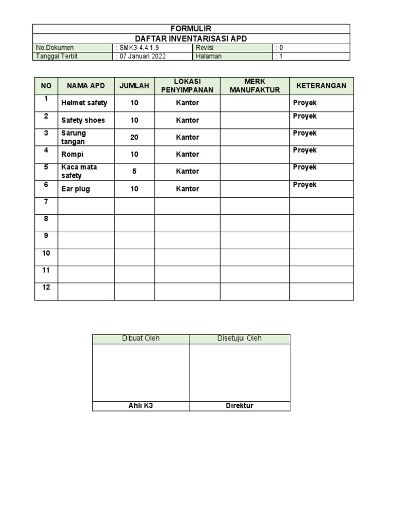 SMK3-4.4.1.9. Daftar Inventaris APD | PDF