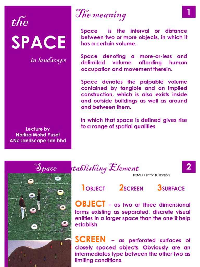 Landscape: Spaces in Landscape | PDF | Landscape | Psychological Concepts