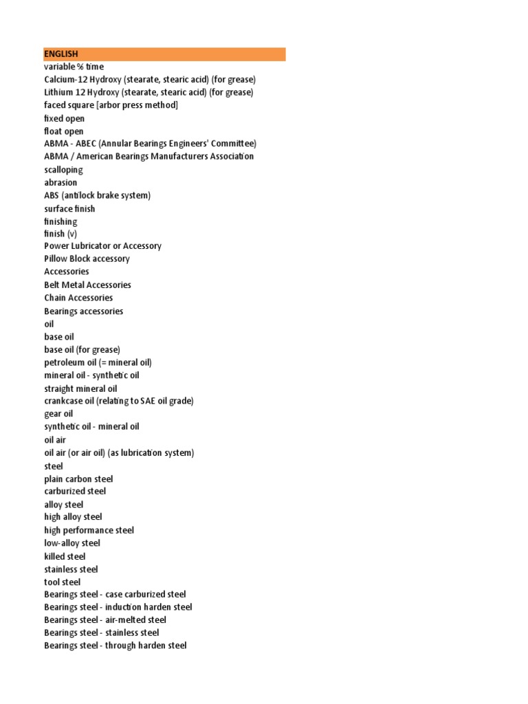 English-Spanish Dictionary | PDF | Bearing (Mechanical) | Gear
