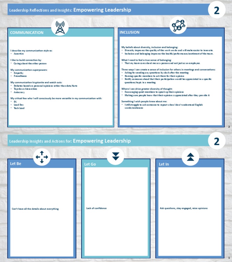 Leadership Now - Empowering Leadership - Reflections and Insights | PDF ...