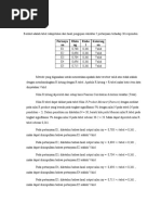 Tabel Nilai R Product Moment 1-100 | PDF