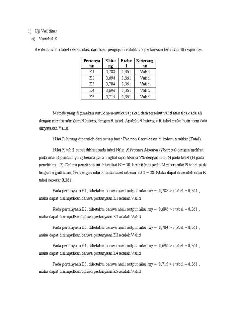 Uji Validitas Data 30 Responden | PDF