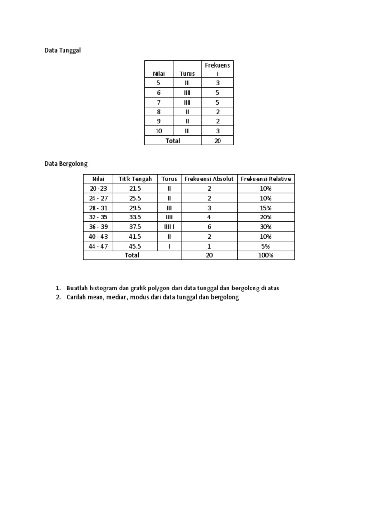 Data Tunggal Dan Kelompok | PDF