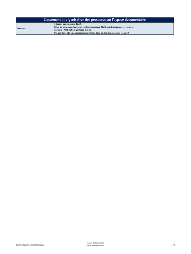 Fiche Processus | PDF
