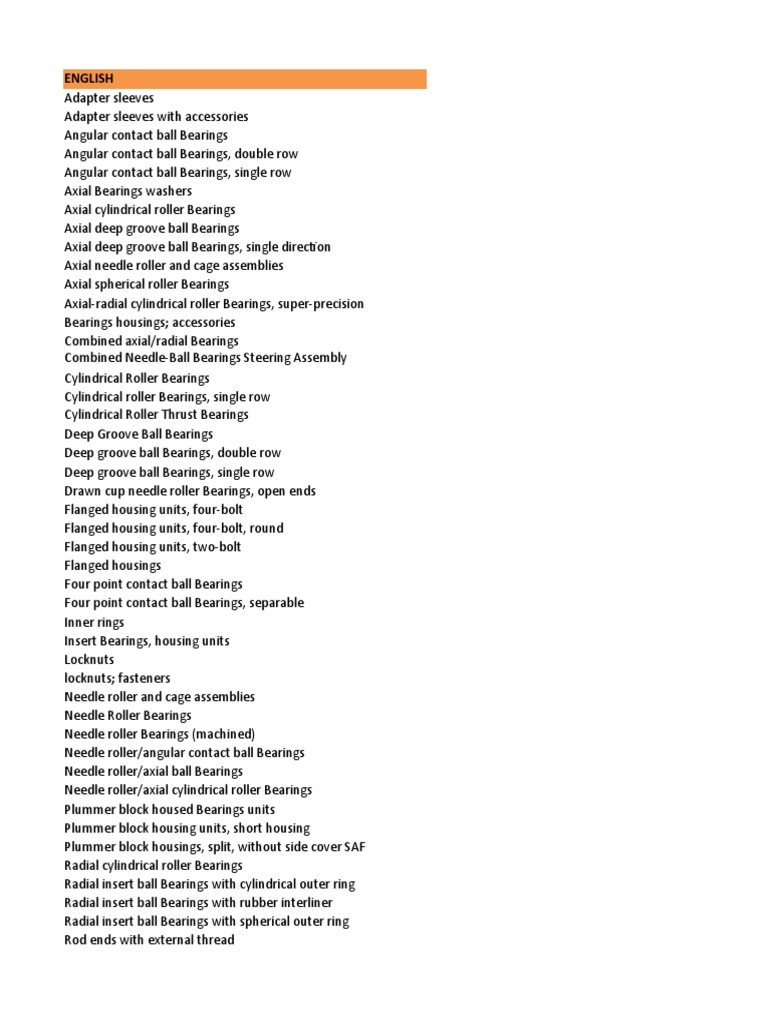 Turkish-English Bearing Terminology | PDF | Bearing (Mechanical ...