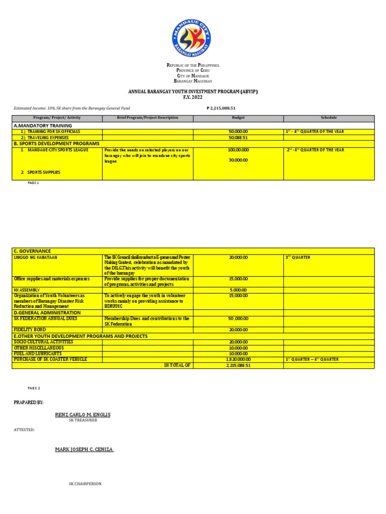 Abyip 2022 A1 | PDF | Economies