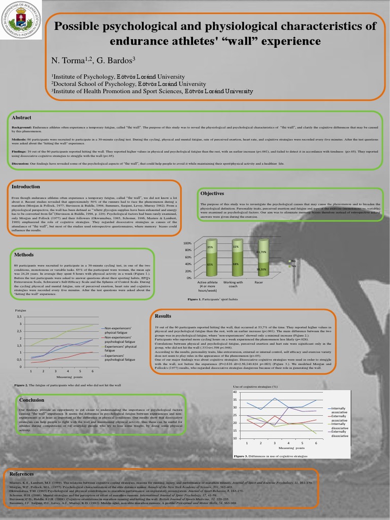 Possible Psychological and Physiological Characteristics of Endurance ...
