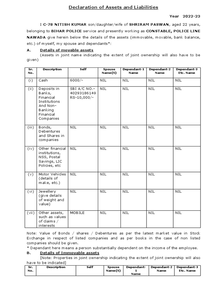 Asset Declaration Nitish Kumar | PDF | Ownership | Banks