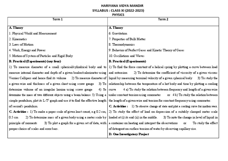 Class XI - Physics Syllabus | PDF | Liquids | Viscosity
