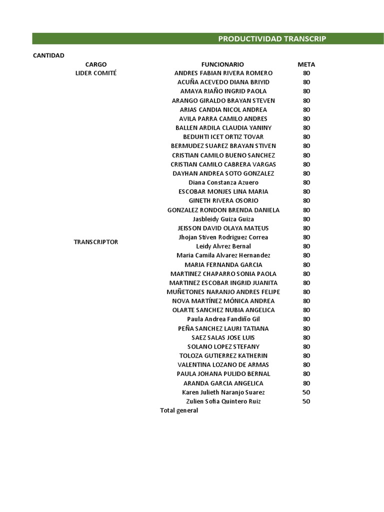 Transcript Ores | PDF