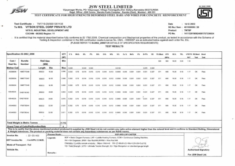 MTC ROD 16mm, 20mm, 32mm | PDF