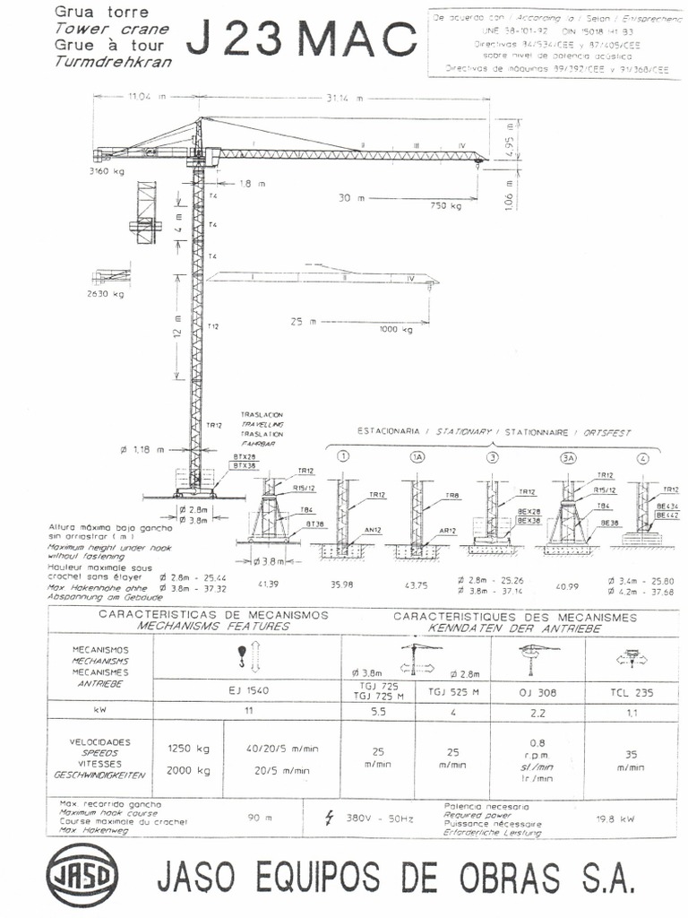 Fichas Técnicas Jaso | PDF
