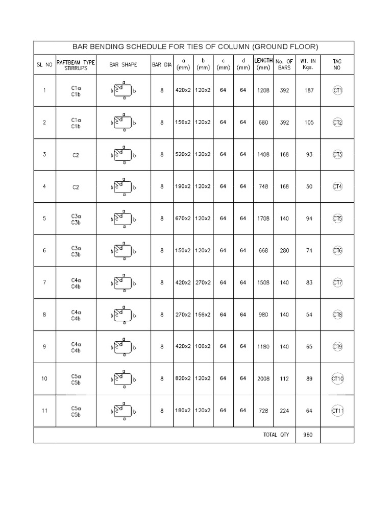 Bbs For Ties of Column | PDF