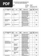 Kisi-Kisi PAS MTK K7 Kurikulum Merdeka | PDF