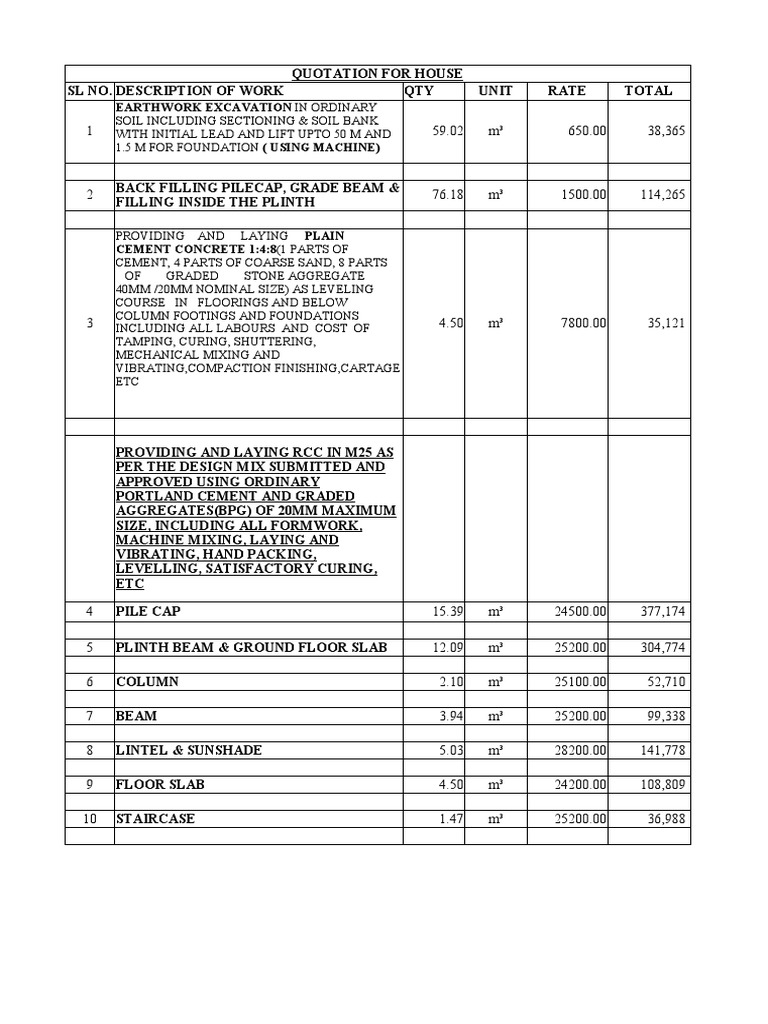 Quotation For House | PDF | Concrete | Foundation (Engineering)