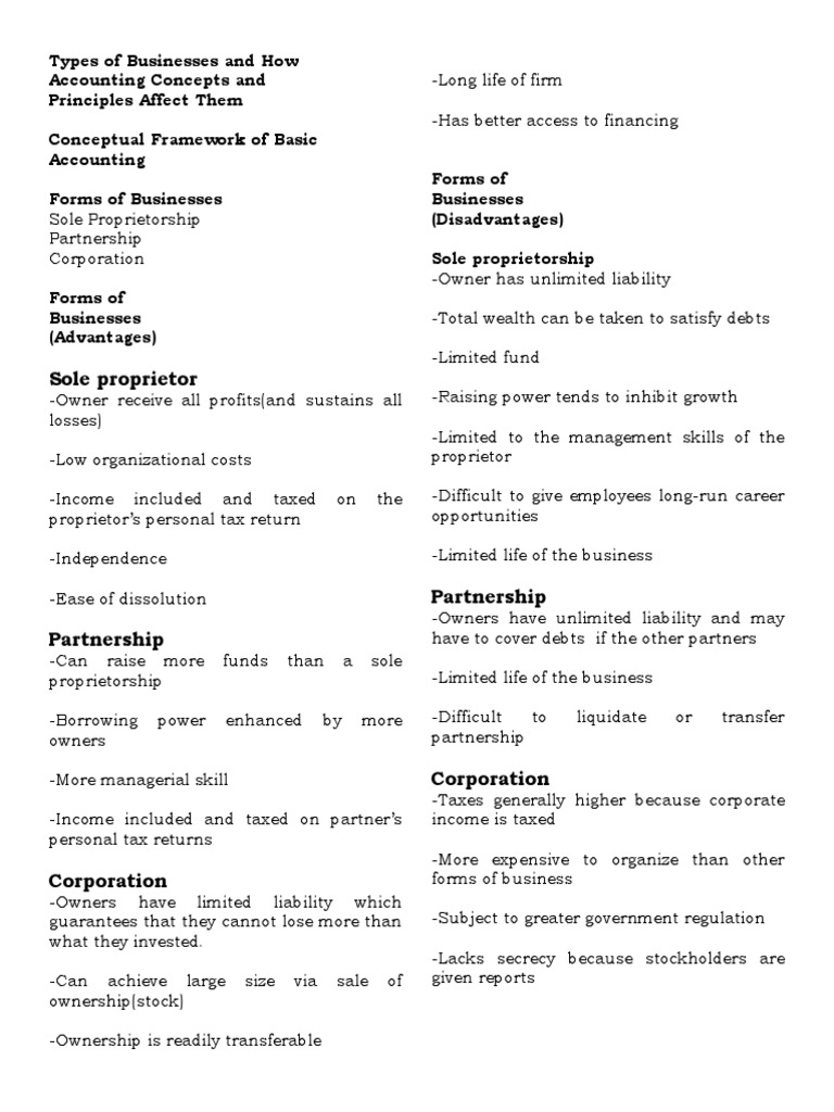 Lesson 3 and 4 | PDF | Partnership | Sole Proprietorship