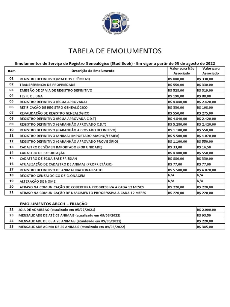Tabela de Emolumentos 2022 | PDF Tabela de Emolumentos 2022 | PDF