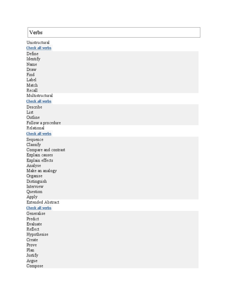 Solo Taxonomy Verbs | PDF