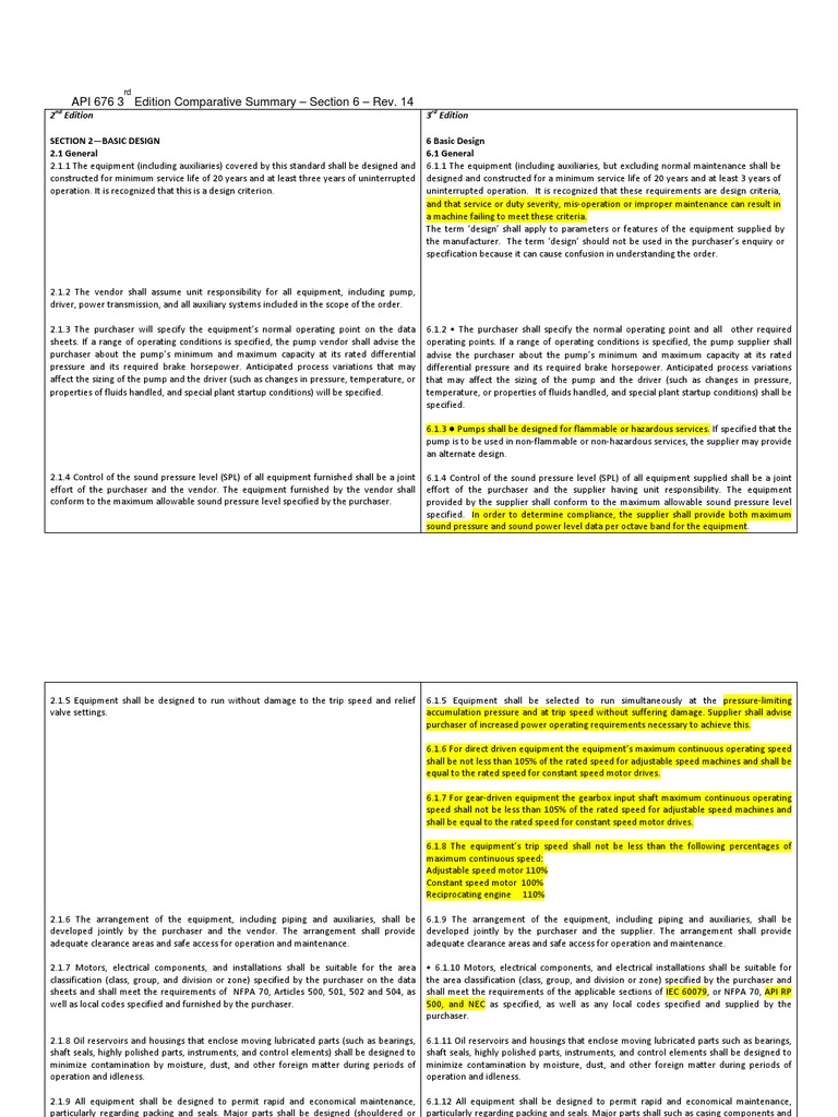 API 676 3rd Edition Comparative Summary-Final | PDF | Pipe (Fluid ...
