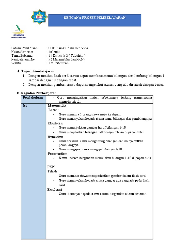 RPP Tematik Tema 1 ST 2 Pembelajaran 5 | PDF