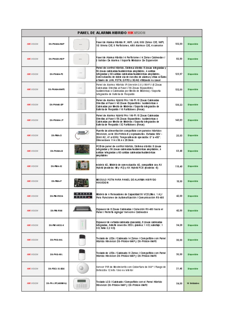 Paneles de Alarma Híbridos Hikvision | PDF | Wifi | Bienes manufacturados