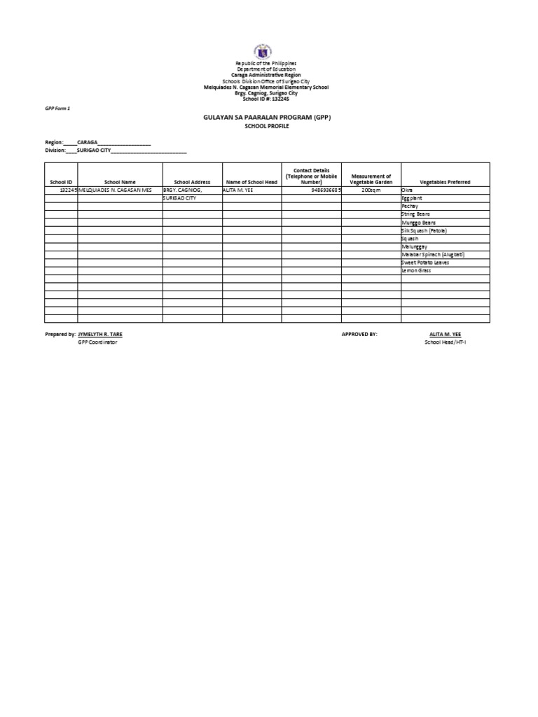 MN Cagasan MES GPP 4th Quarter Evaluation Forms 2022 | PDF | Vegetables ...