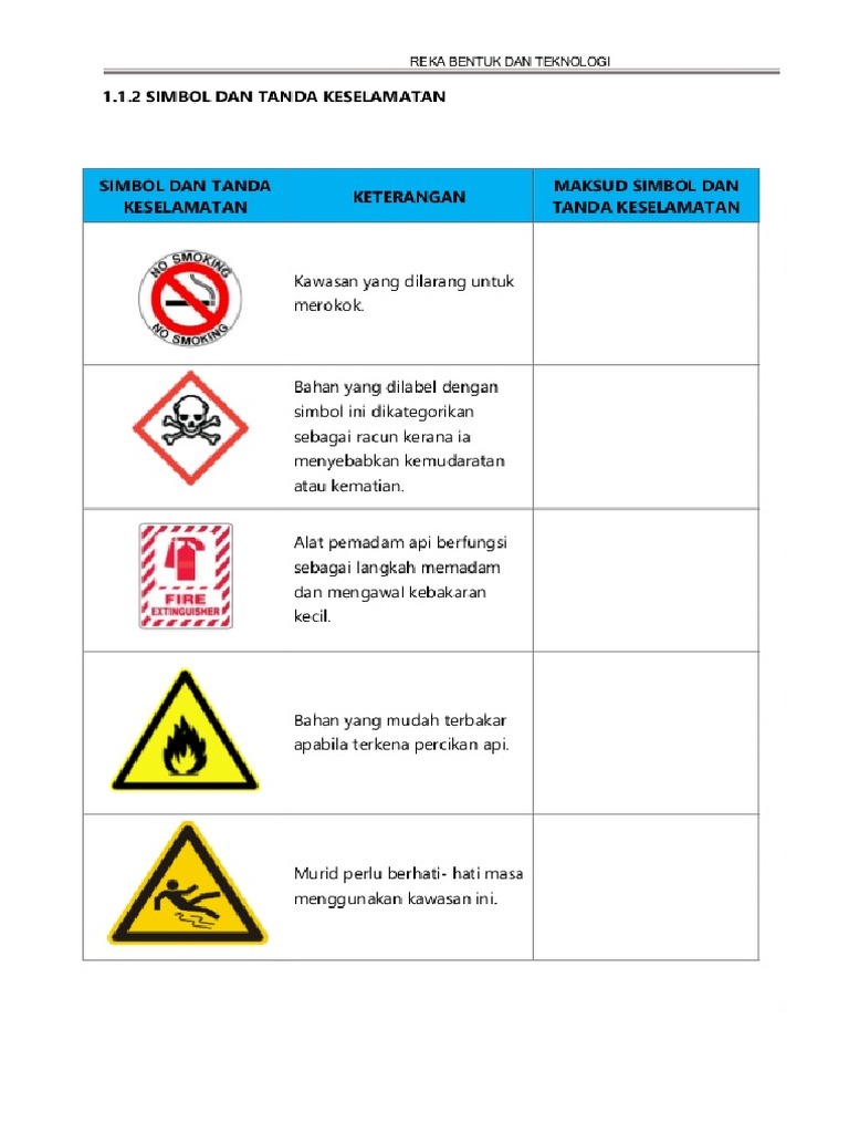 Latihan Mengenal Simbol Dan Tanda Keselamatan | PDF