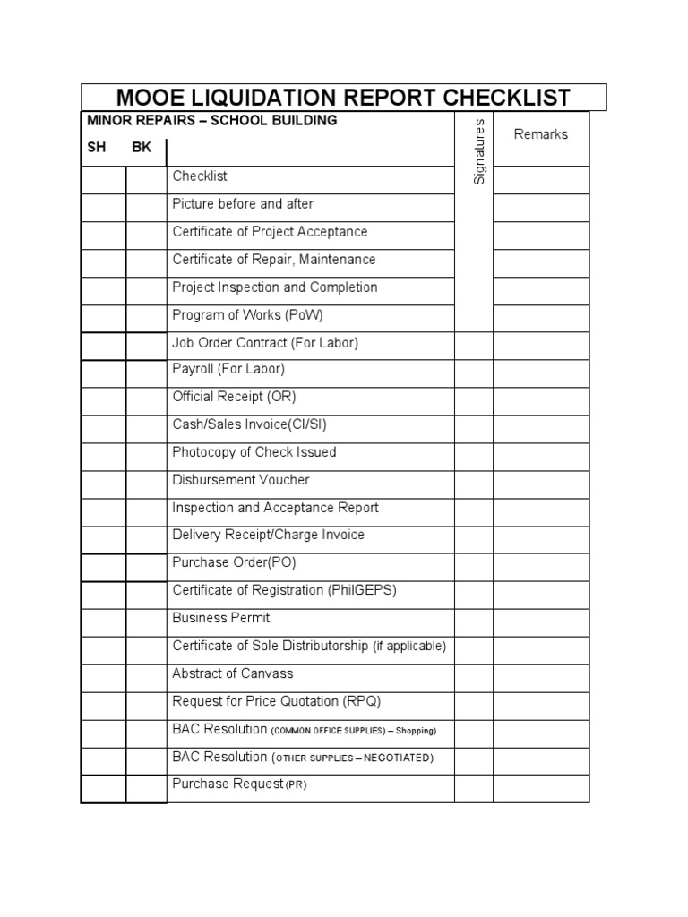 Minor Repairs School Building | PDF