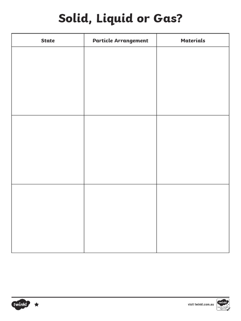 AU T2 S 048 Solid Liquid or Gas Worksheet - Ver - 1 | PDF | Liquids | Gases