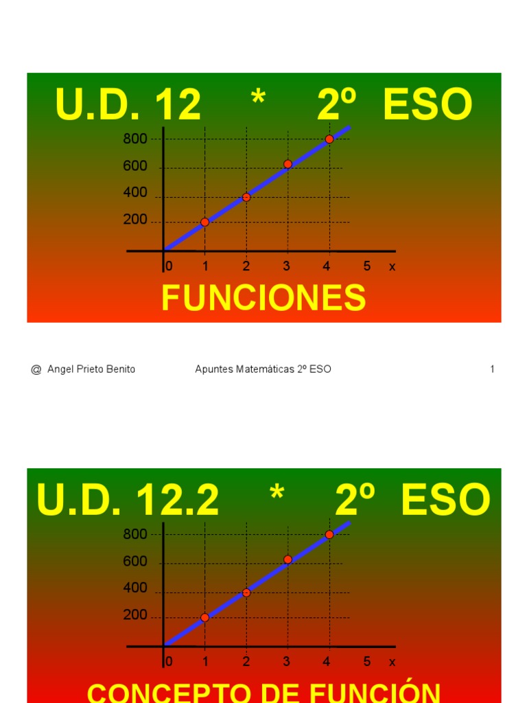 U.D. 12 2º Eso: Funciones | PDF | Función (Matemáticas) | Variable ...