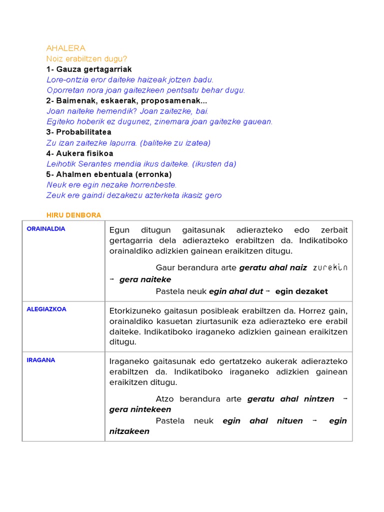Ekaitz Olaiz Frechoso - NOR Eta NORNORK AHALERA (Nor 3. Pertsona-) | PDF