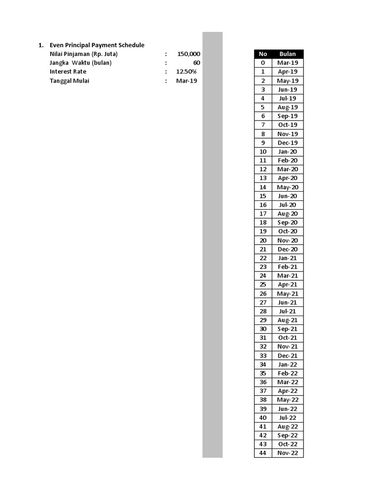 Contoh Perhitungan Amortisasi Hutang | PDF | Interest | Personal Finance
