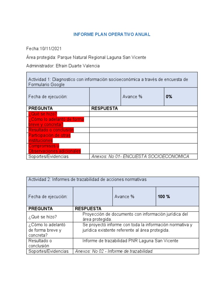 INFORME PLAN OPERATIVO ANUAL San Vicente | PDF | Finanzas y dinero ...