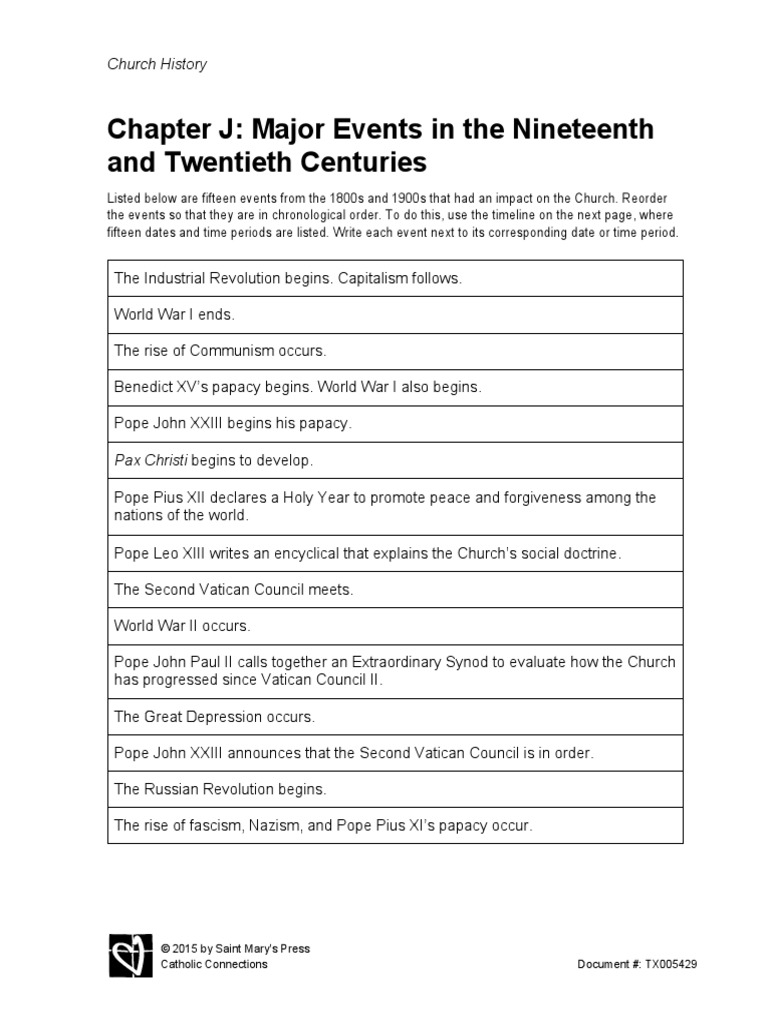 TX005429-2-F-Chapter J-Major Events in The Nineteenth and Twentieth ...