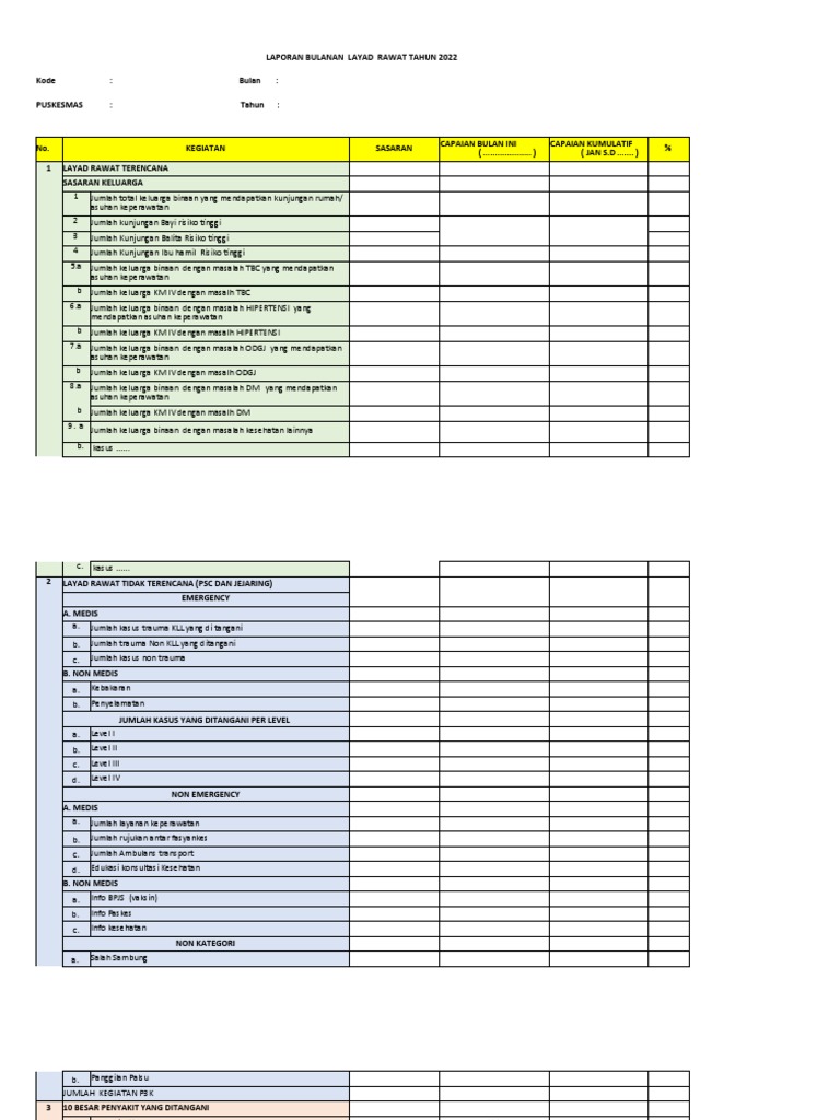 Format Isian Rekap Data Dan Laporan Bulanan LAYAD RAWAT TAHUN 2022 | PDF